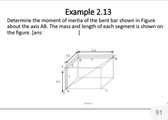 Solved Example 2.13 Determine the moment of inertia of the | Chegg.com