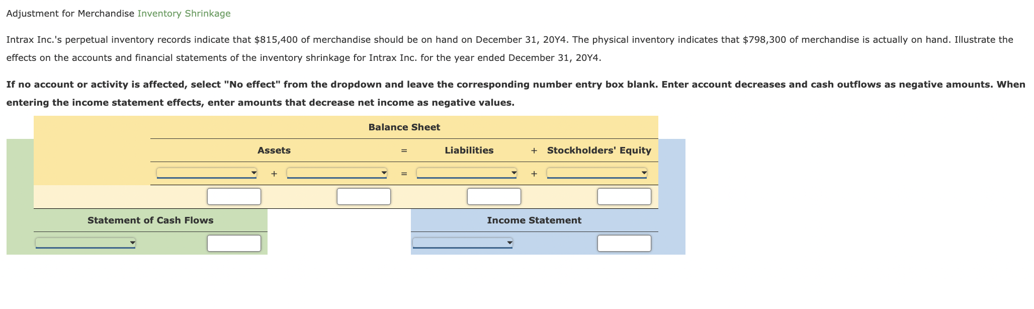 Solved Adjustment for Merchandise Inventory Shrinkage | Chegg.com