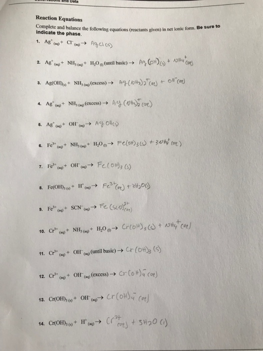 Solved Reaction Equations Complete and balance the following | Chegg.com