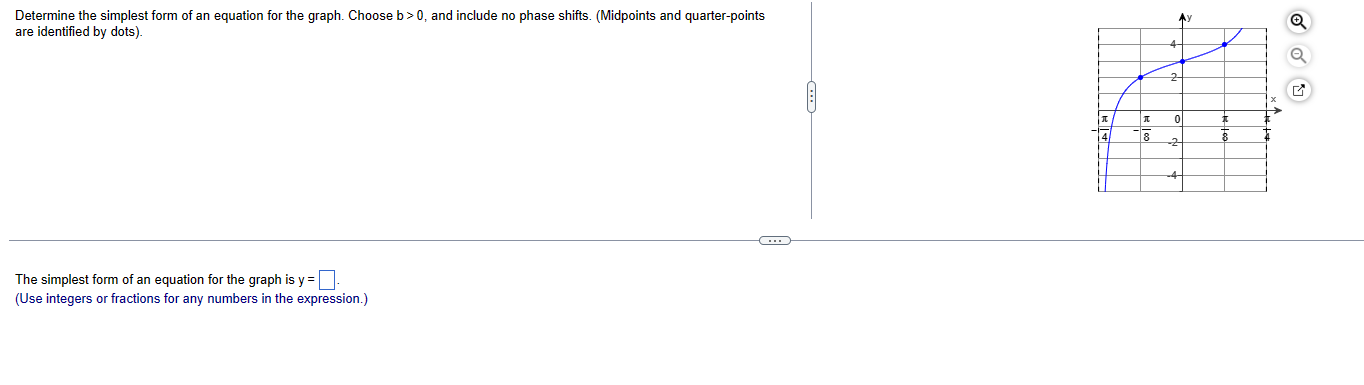 Solved Determine The Simplest Form Of An Equation For The
