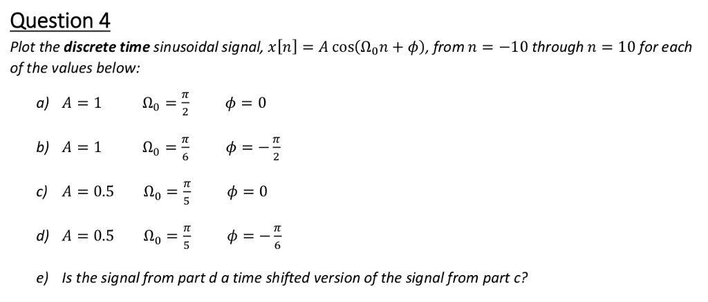 Solved Question 4 Plot the discrete time sinusoidal signal, | Chegg.com