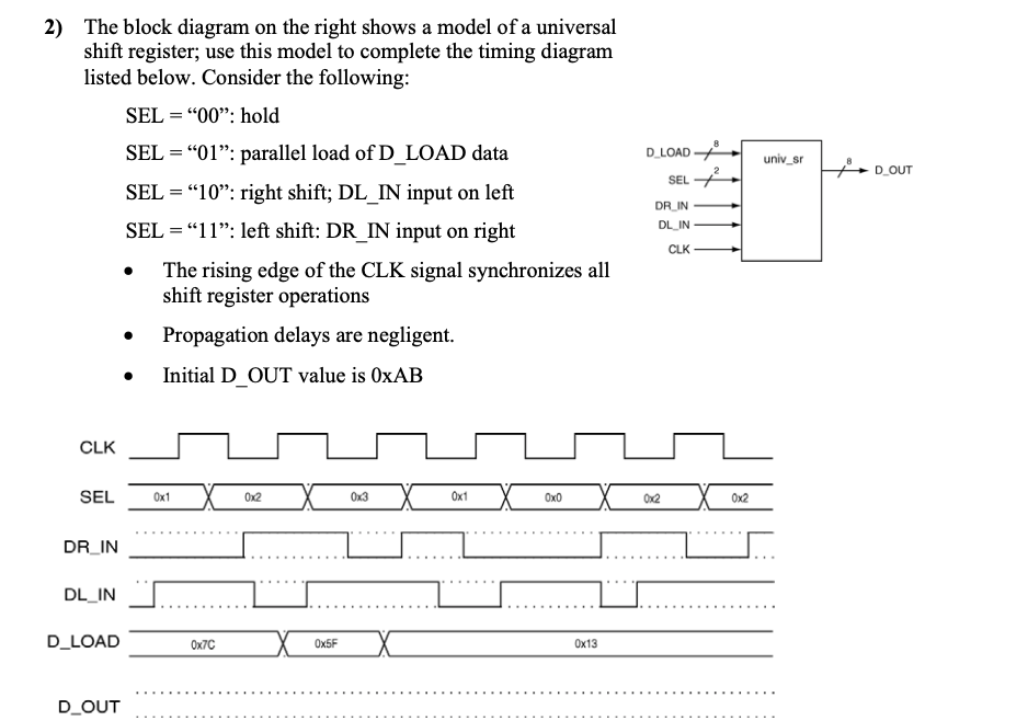 Solved D_LOAD SEL univ_sr D_OUT 2) The block diagram on the | Chegg.com