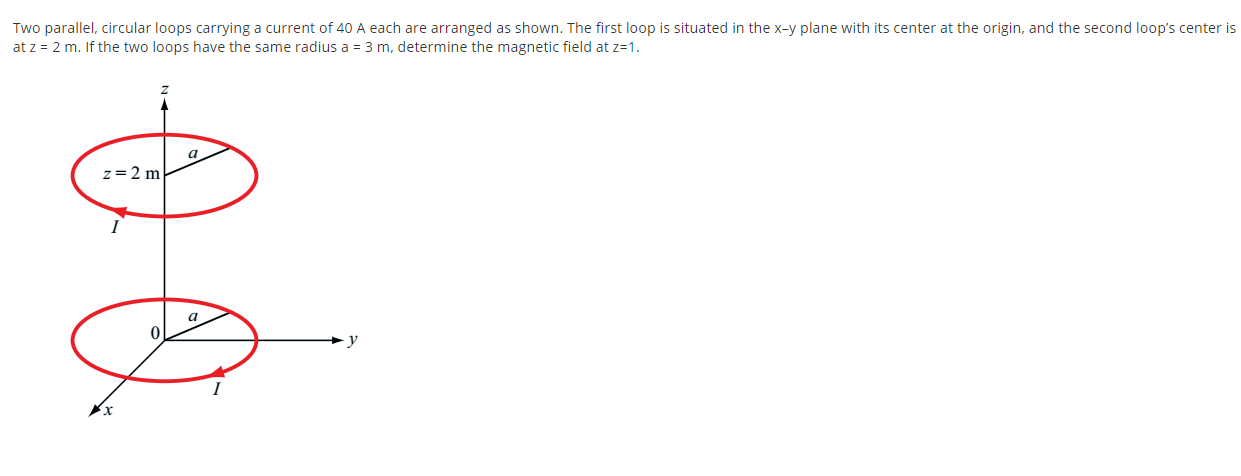 Solved Two parallel, circular loops carrying a current of 40 | Chegg.com