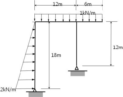Solved For the frame shown in Figure I-3 below, draw the FBD | Chegg.com