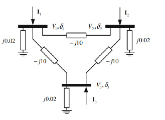 Solved Consider the three-bus system in the figure below. | Chegg.com