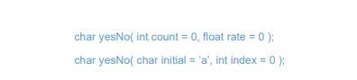 Solved int var =2, finish =6, sum =0;// Initialization loop | Chegg.com