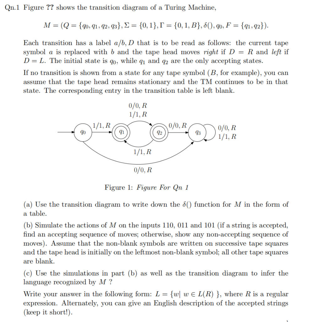Solved Qn.1 Figure ?? shows the transition diagram of a | Chegg.com
