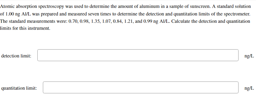 Solved Atomic absorption spectroscopy was used to determine | Chegg.com