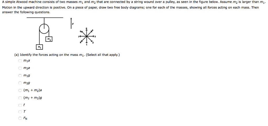 Solved A simple Atwood machine consists of two masses m, and | Chegg.com