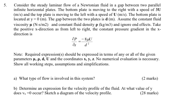 Solved Consider the steady laminar flow of a Newtonian fluid | Chegg.com