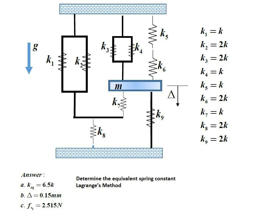 Solved ca = g kz AAAA VVVV VVVV k VVVV VVVV AAAA w 3 6 = m | Chegg.com