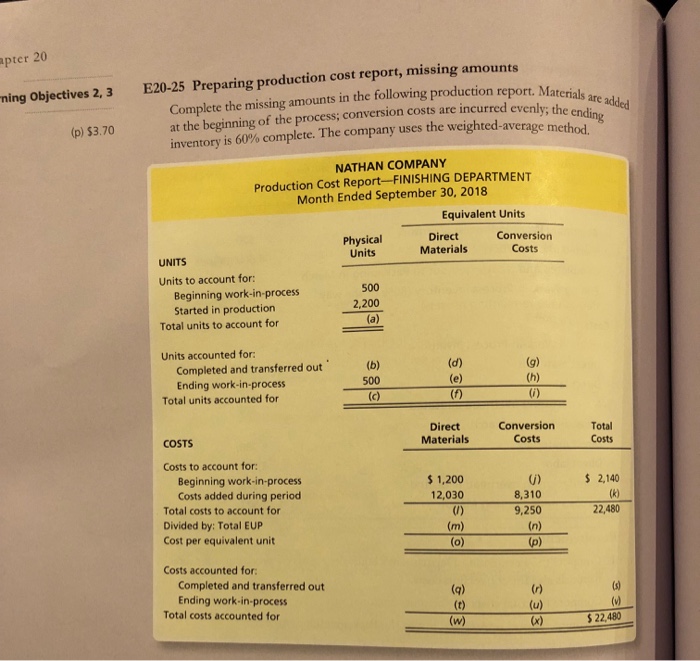Solved pter 20 ning Objectives 2,3 E20-25 Preparing | Chegg.com Solved pter 20 ning Objectives 2,3 E20-25 Preparing | Chegg.com