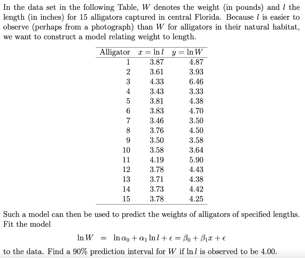 Solved y = In W In the data set in the following Table, W | Chegg.com