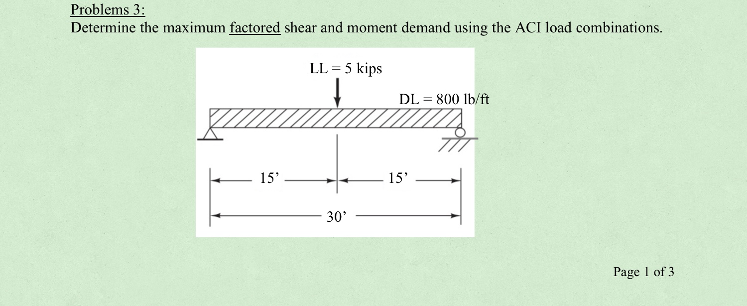 Solved Problems 3: Determine the maximum factored shear and | Chegg.com