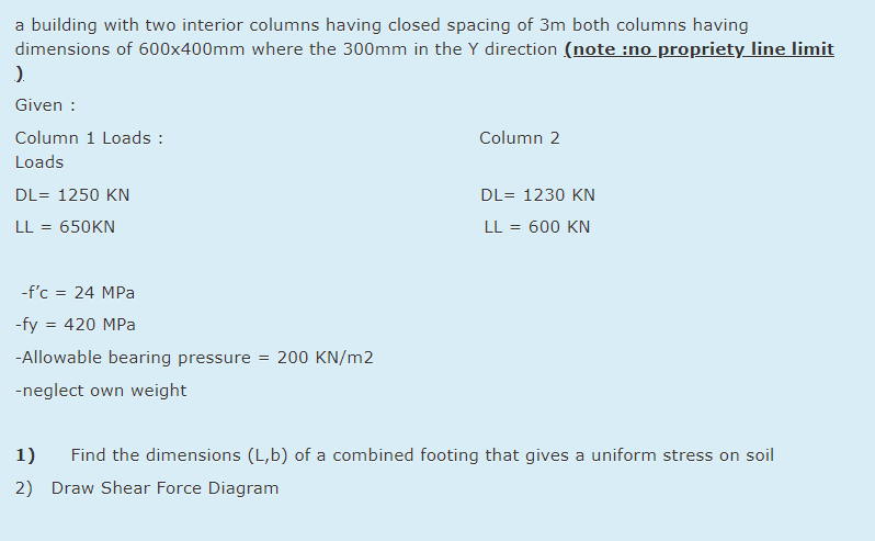 Solved a building with two interior columns having closed | Chegg.com