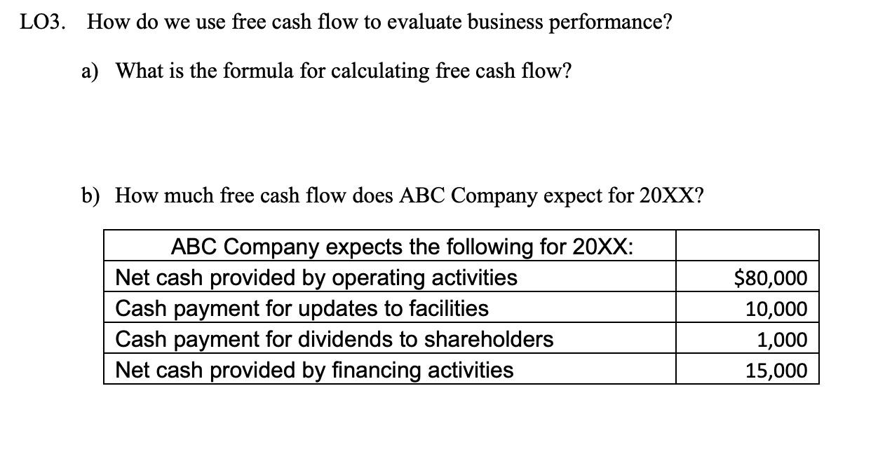 Solved D3. How do we use free cash flow to evaluate business | Chegg.com