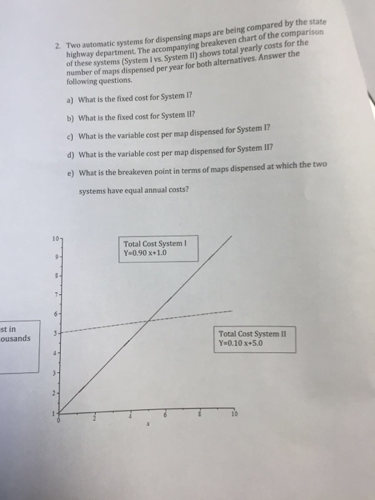 Solved Two automatic systems for dispensing maps are being | Chegg.com