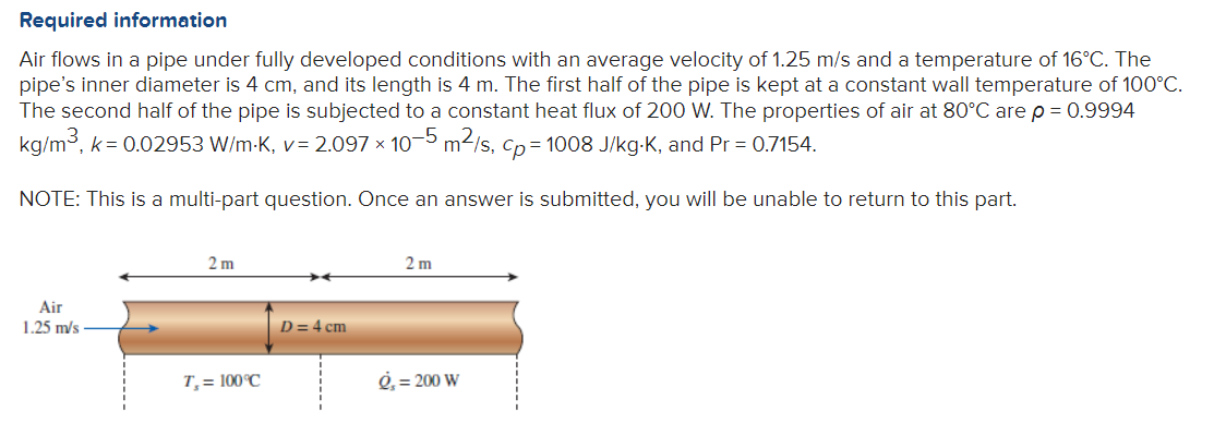 Solved Required information Air flows in a pipe under fully | Chegg.com