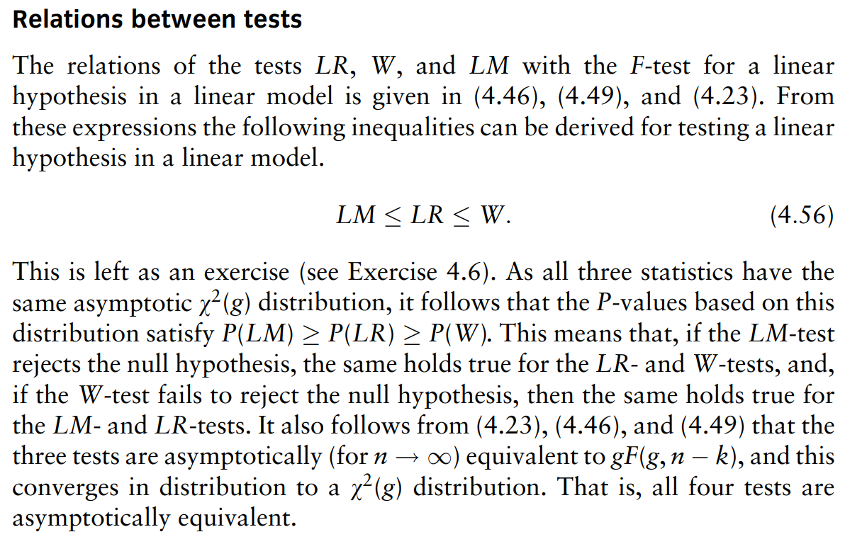 Solved From Heij et al. (2004) - Econometric Methods | Chegg.com