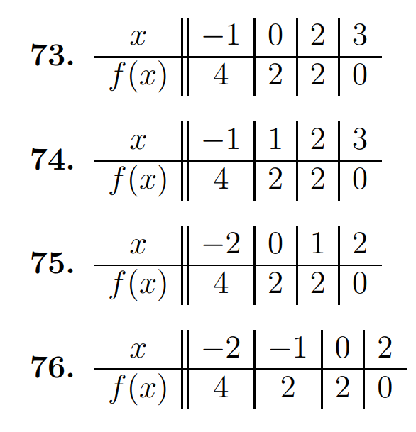 Solved Problem IV (20 pts.) Find a linear polynomial f(x) | Chegg.com
