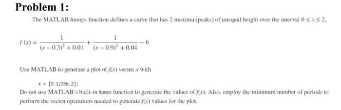 Solved Problem 1: The MATLAB humps function defines a curve | Chegg.com