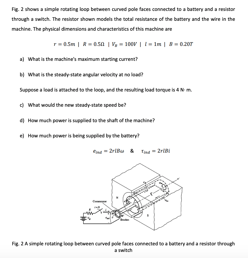 Solved Fig. 2 shows a simple rotating loop between curved | Chegg.com