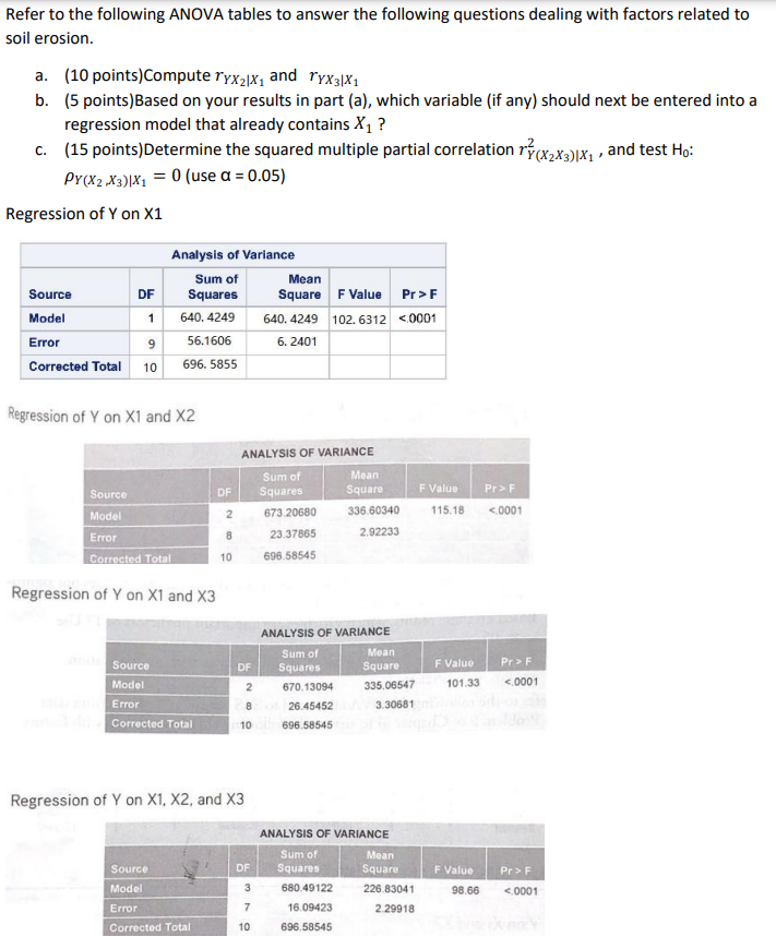 Solved Refer to the following ANOVA tables to answer the | Chegg.com