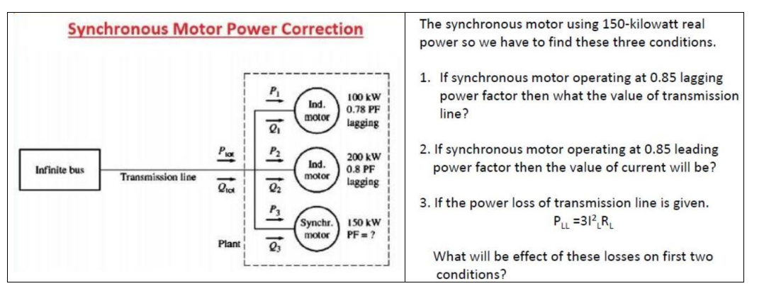 Solved Synchronous Motor Power Correction The synchronous | Chegg.com