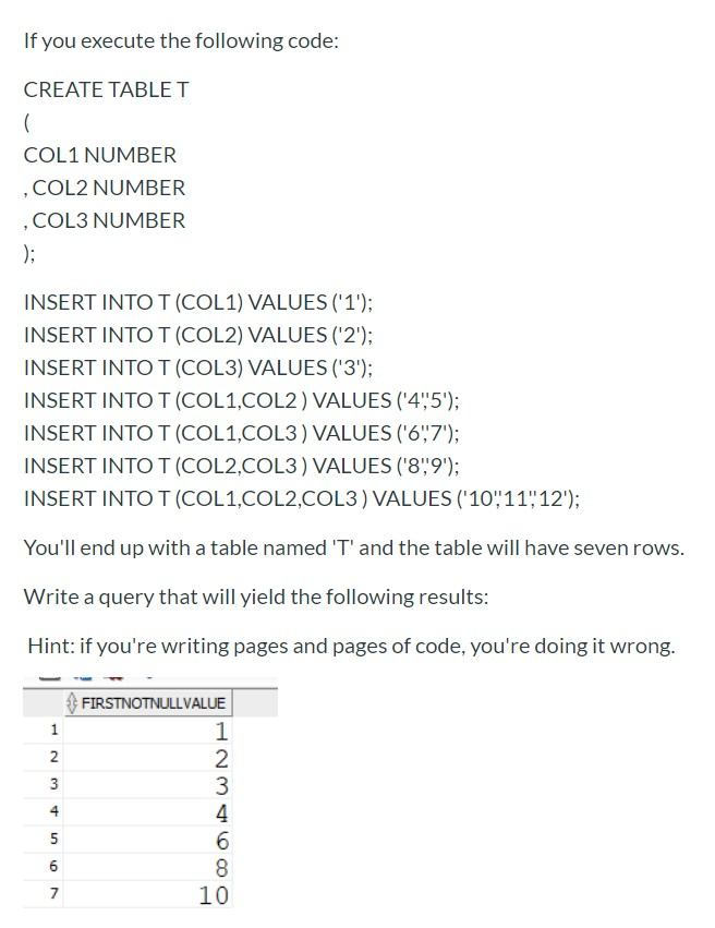 Solved If you execute the following code: CREATE TABLET COL1 | Chegg.com
