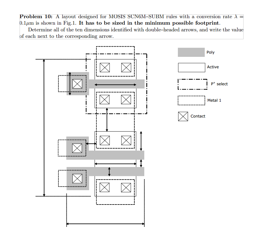 Problem 10: A layout designed for MOSIS SCN6M-SUBM | Chegg.com