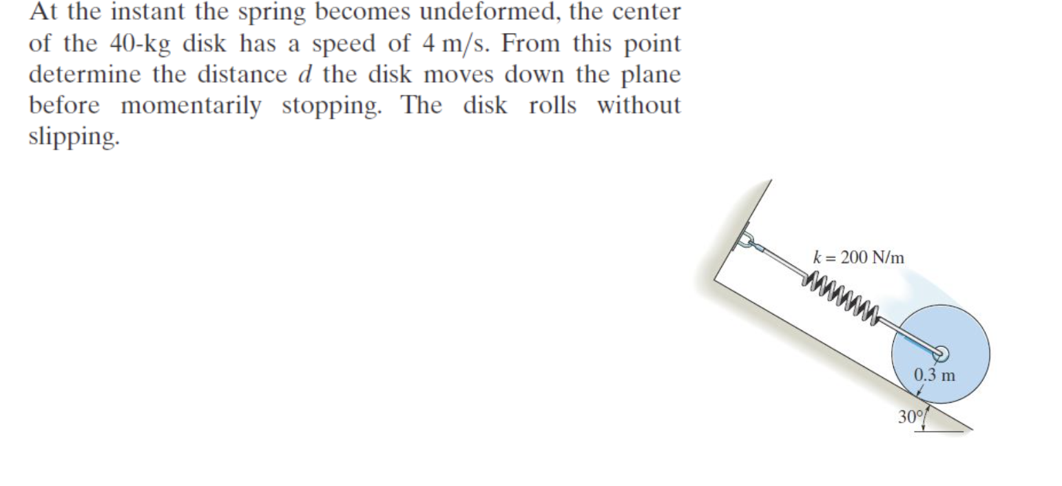 Solved At the instant the spring becomes undeformed, the | Chegg.com