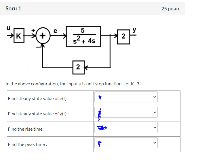 Solved Soru 1 25 puan E-40°C - 平 s + 4s 2k In the above | Chegg.com