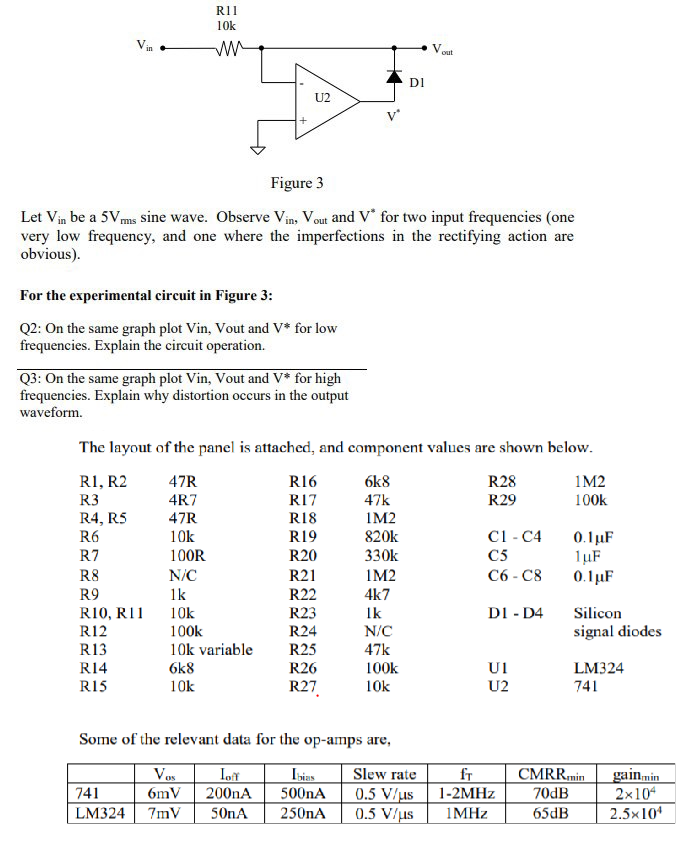 Solved RII 10k Vout pi Figure 3 Let Vin be a 5Vms sine wave. | Chegg.com