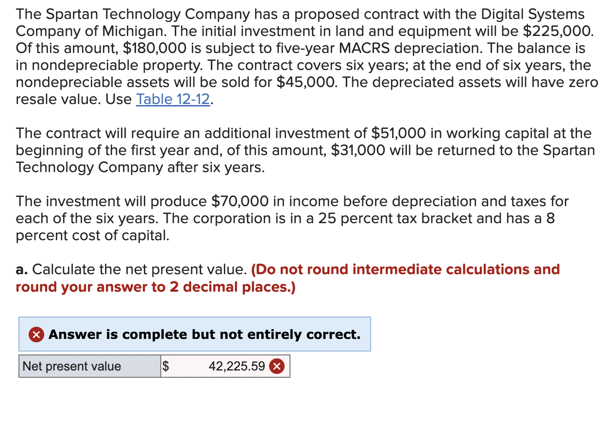 The Spartan Technology Company has a proposed | Chegg.com