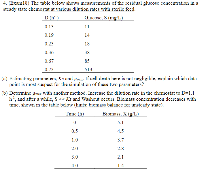 Solved 4. (Exam 18) The table below shows measurements of | Chegg.com