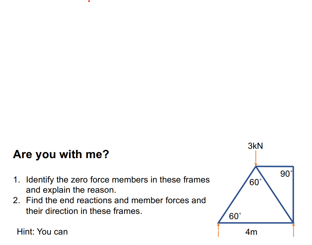 Solved Are you with me? 1. Identify the zero force members | Chegg.com