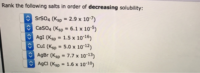 Solved Rank the following salts in order of decreasing | Chegg.com