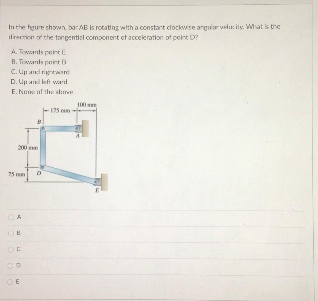 Solved In The Figure Shown Bar Ab Is Rotating With A 
