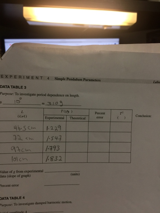 Solved EXPERIMENT 4 Simple Pendulum Parameters DATA TABLE 3 | Chegg.com