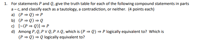 Solved For statements P ﻿and Q, ﻿give the truth table for | Chegg.com