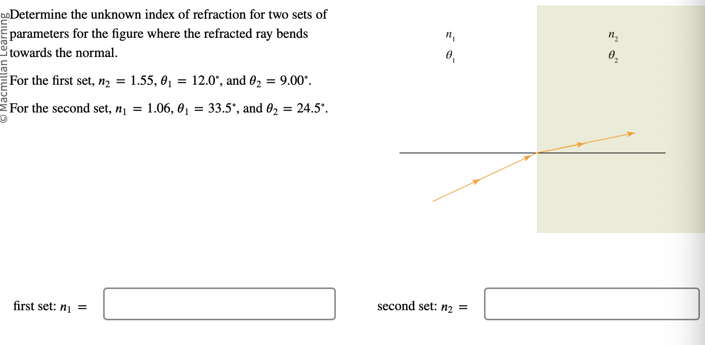 Solved oDetermine the unknown index of refraction for two | Chegg.com