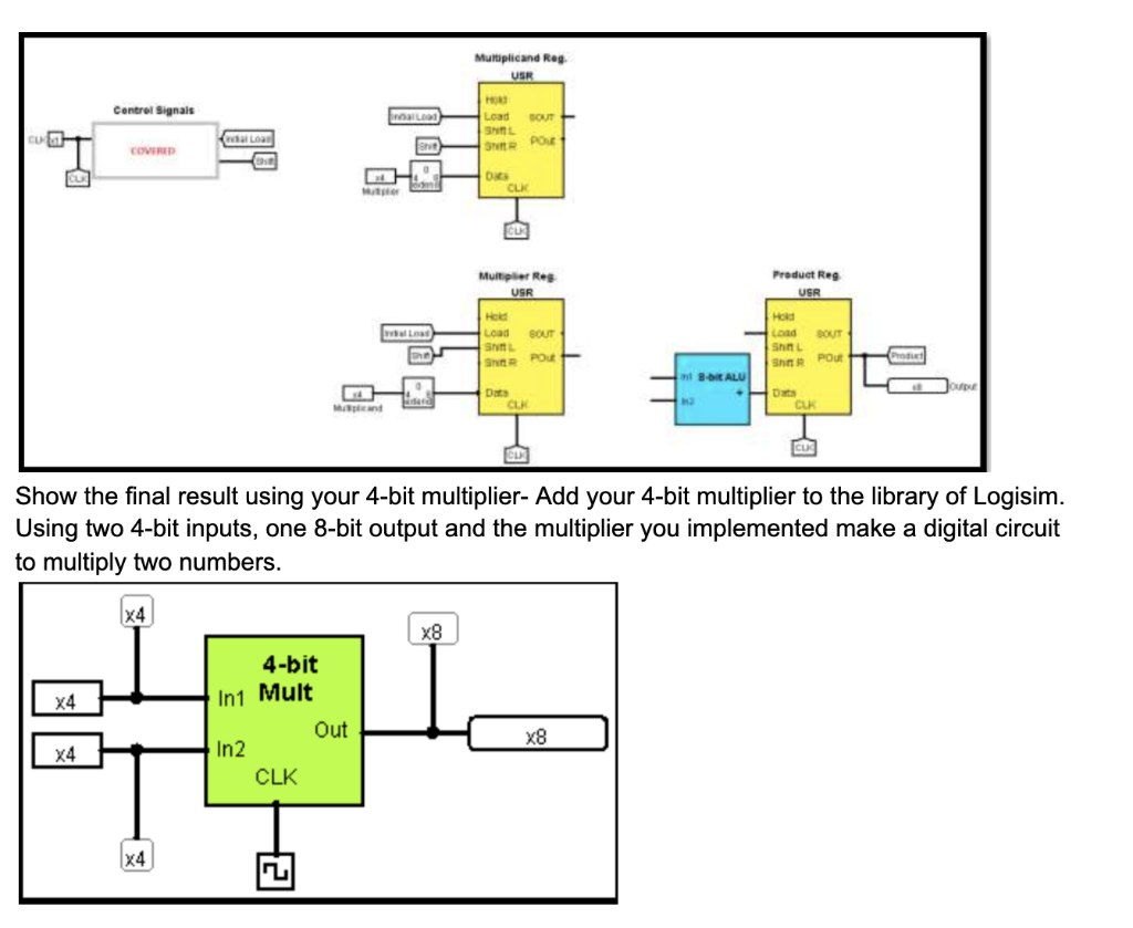 Solved Using Logisim Submit a .circ file. This file should | Chegg.com