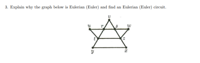Solved 3. Explain why the graph below is Eulerian (Euler) | Chegg.com