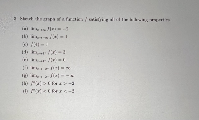 Solved 3. Sketch the graph of a function f satisfying all of | Chegg.com