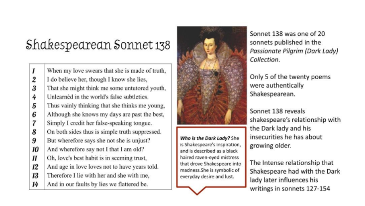 Shakespearean Sonnet 138 Sonnet 138 was one of 20 | Chegg.com