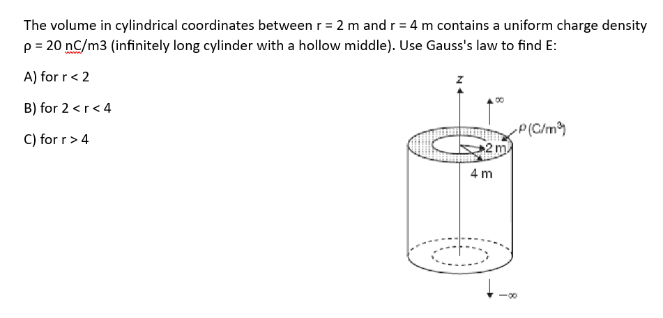 Solved The volume in cylindrical coordinates between r=2 m | Chegg.com