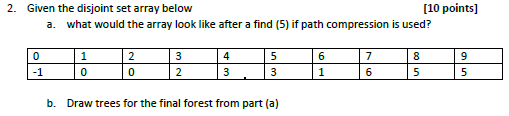 Solved 2 Given The Disjoint Set Array Below 10 Points A 2195