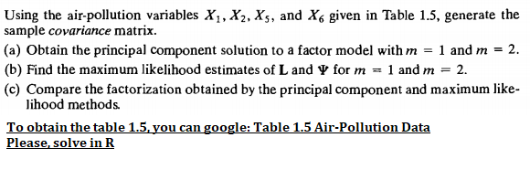 Using the air-pollution variables X1, X2, Xs, and X6 | Chegg.com