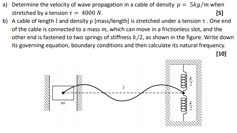 Solved a) Determine the velocity of wave propagation in a | Chegg.com