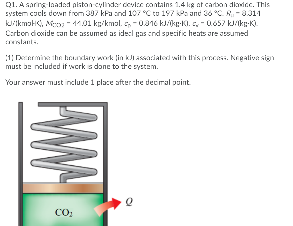 Solved Q1. A spring-loaded piston-cylinder device contains | Chegg.com